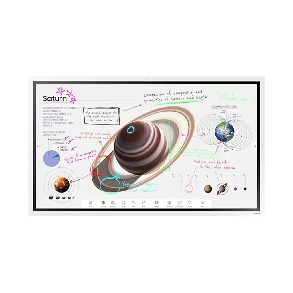 Samsung Flip chart Interactive Display | Advantec